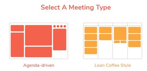 Setting up a Lean Coffee meeting